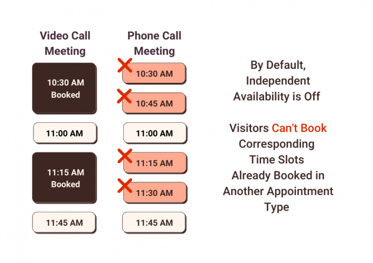 Double Booking in Scheduling: What It Is and How to Fix It - Simply ...